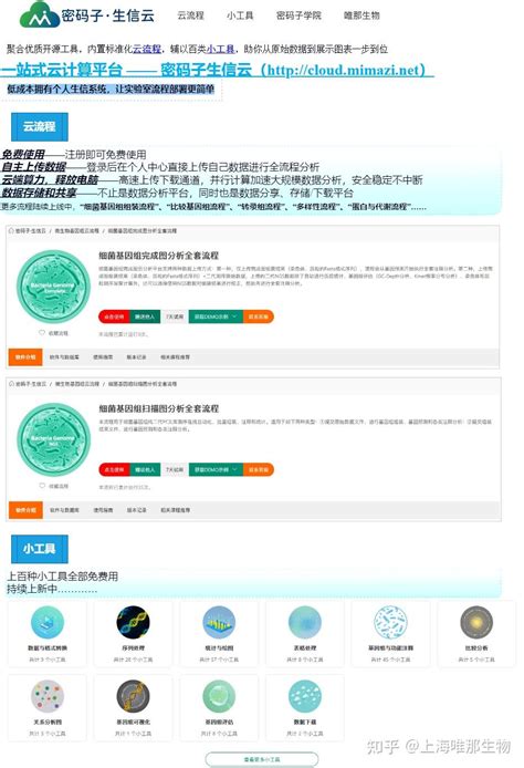 使用minimap2软件进行全长转录组测序数据比对 知乎 使用minimap2软件进行全长转录组测序数据比对 知乎