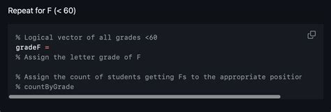 Solved Assign A Logical Vector Finding All Grades With A