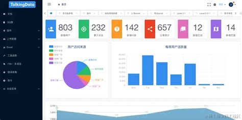 大前端开箱即用的中后台管理模版建议收藏Vue Element Admin vue element admin 是一个 掘金