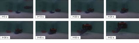 Figure 10 From A Modified Yolov4 Detection Method For A Vision Based