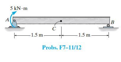 Solved Solve Prob F711 Using The Conjugate Beam SolutionInn