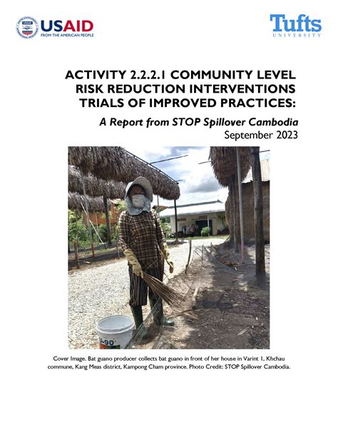 Community Level Risk Reduction Interventions Trials Of Improved