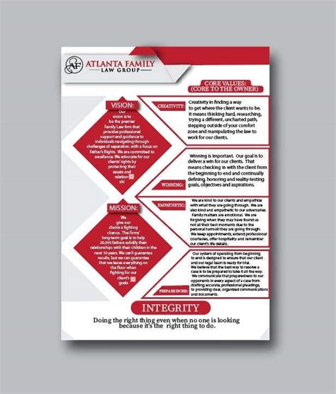 Entry 42 By Creatortaushifa For Core Values Poster Freelancer