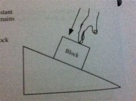 solved [a] a block is at rest on a rough incline a hand