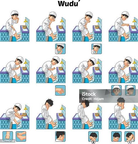 이슬람교도 Ablution 또는 정제 마사지 가이드 단계별 수원별 남자아이 수행합니다 기도하기에 대한 스톡 벡터 아트 및 기타