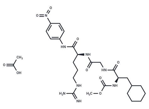 Ch3oco D Cha Gly Arg Pna Acetate Factor Xa Targetmol