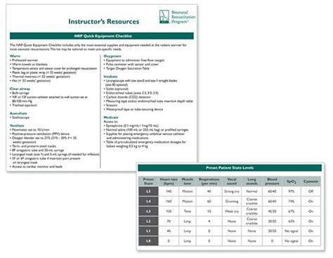 Nrp Solutions With Simnewb® Laerdal Medical