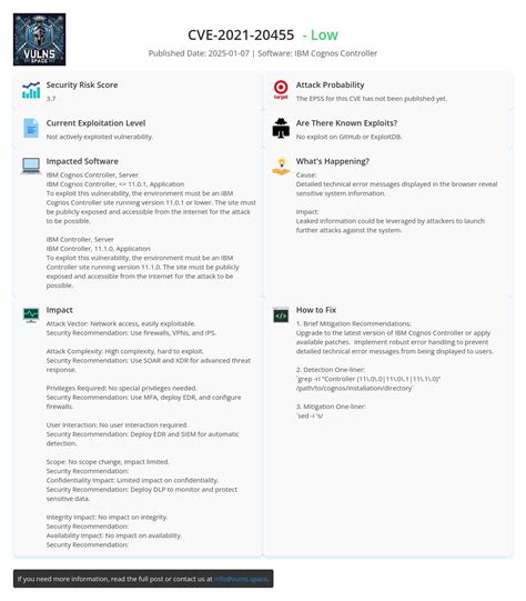 Cve Cybersecurity Infosec Vulnerability Technews Ai Automation Vulnsspace