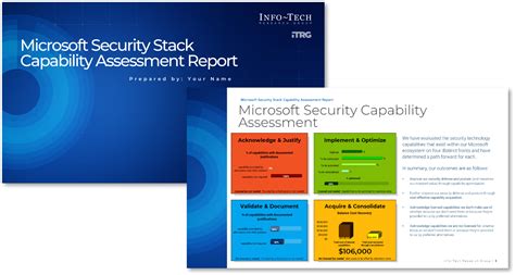 Build A Robust Security Architecture With Microsoft Technologies Info