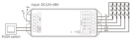 Pz5 5 In 1 Led Controller Zigbee 3 0 2 4g Output Max 20a Miboxer