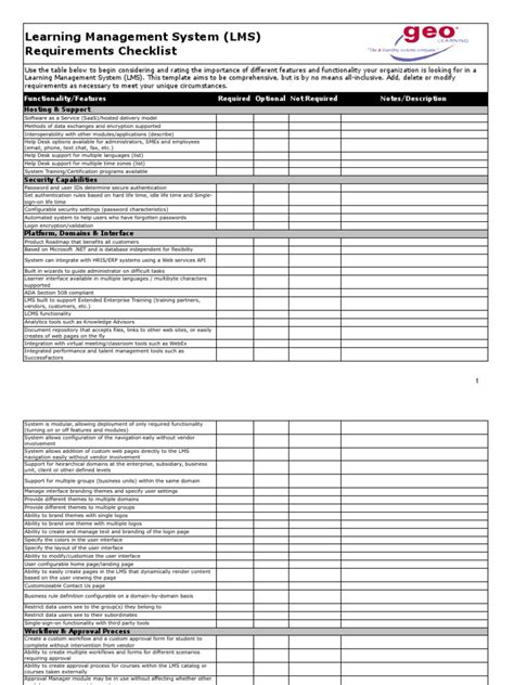 Lms Requirements Checklist Geolearning Download Free Pdf Application Programming Interface