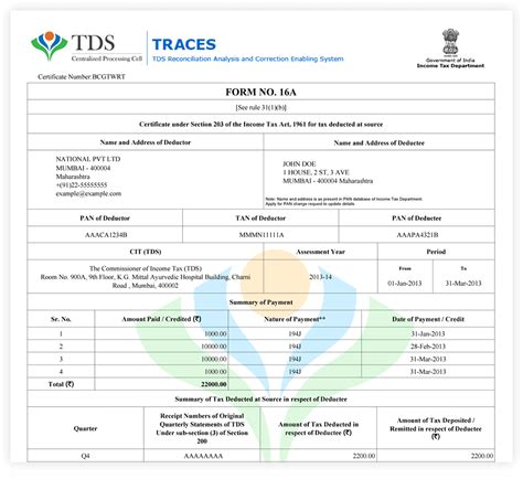 Difference Between Form 16 And Form 16a