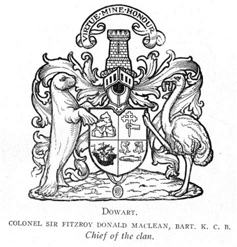 Maclean Clan Tattoos Scotch Watch Pipes And Drums Uber Uns