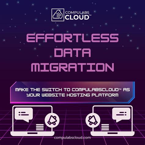 Compulabscloud™ On Linkedin Cloudtechnology Cloudtech