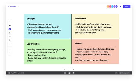 How To Conduct A S W O T Analysis For Your Business Vibe