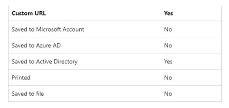 BitLocker Key And Password Recovery Tool Complete Solution