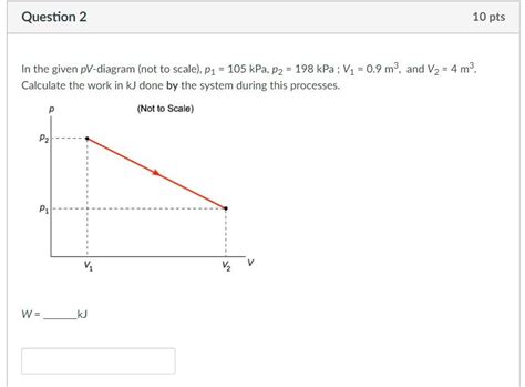 Solved Question 2 10 Pts In The Given PV Diagram Not To Chegg Com