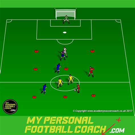Hit The Striker Asc My Personal Football Coach