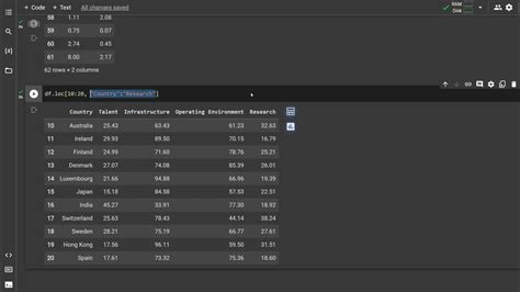 Learn Python Data Analysis In 3 Minutes Youtube