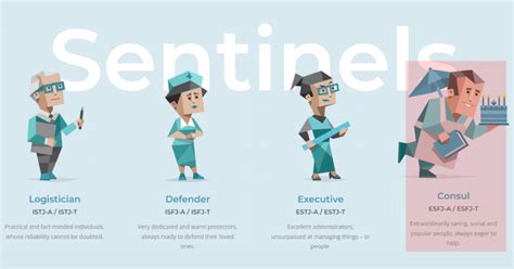 The Esfjs Path Balancing Empathy With Self Care