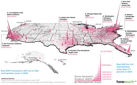 Map Economic Might By Us Metro Area