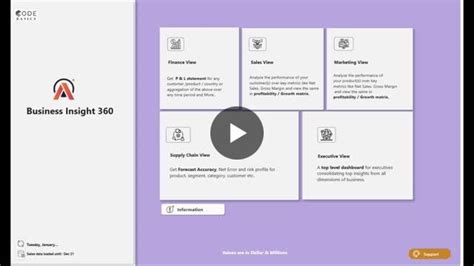 🚀 Excited To Share My Power Bi Dashboard Sima Mishra