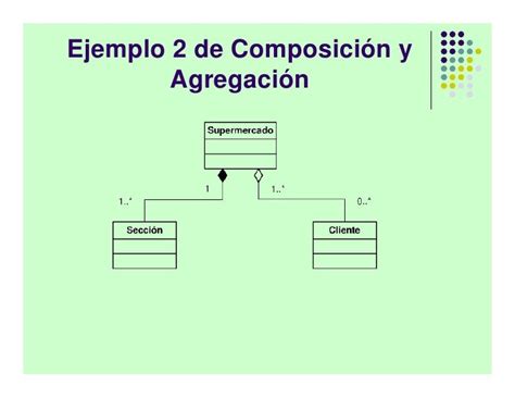 U1 S3 Introducción A Uml Parte 1