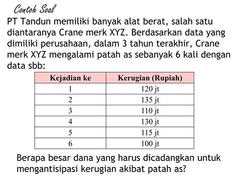 Analisis Risiko Kuantitatif Pdf