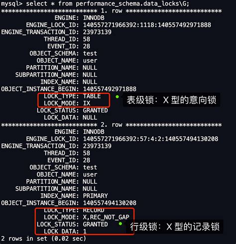 Mysql 是怎么加锁的？ 小林coding