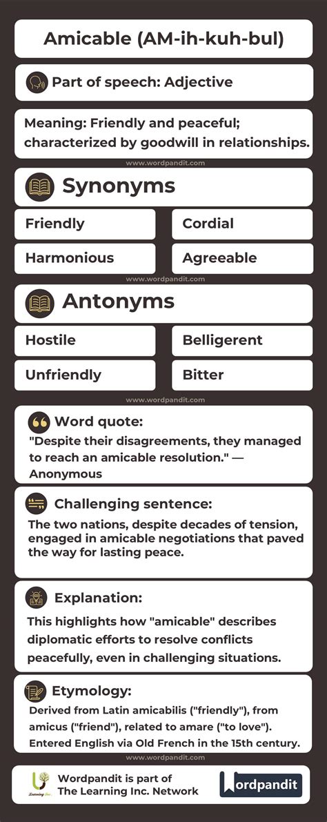 Amicable Vocabulary Flashcard Wordpandit