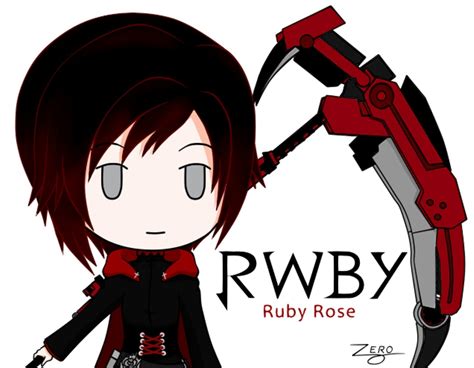 Ruby Rose Chibi By Ro On Deviantart