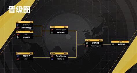 Xpl X 地球小子邀请赛：wdnmd让一追二夺冠 新浪电竞 电竞赛事 直播报道 新浪电子竞技