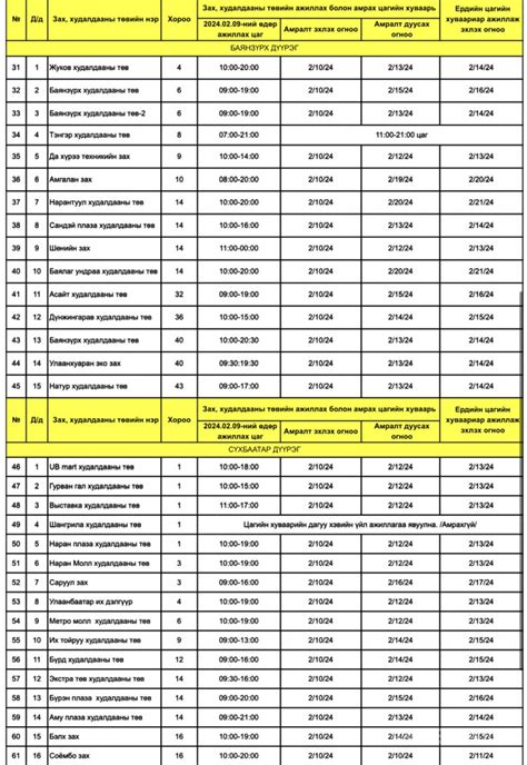 Баярын өдрүүдэд томоохон зах худалдааны төв ажиллах хуваарь