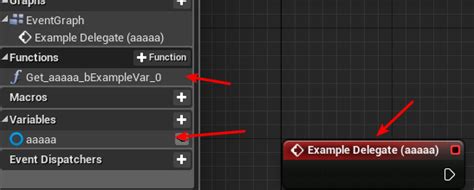 Class Diagram Overview Gamedev Guide