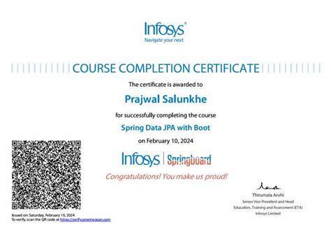Prajwal Salunkhe On Linkedin Springdatajpa Springboot Certification