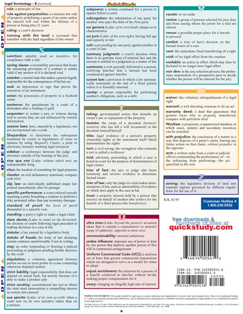 Quickstudy Legal Terminology Laminated Reference Guide 9781423205418