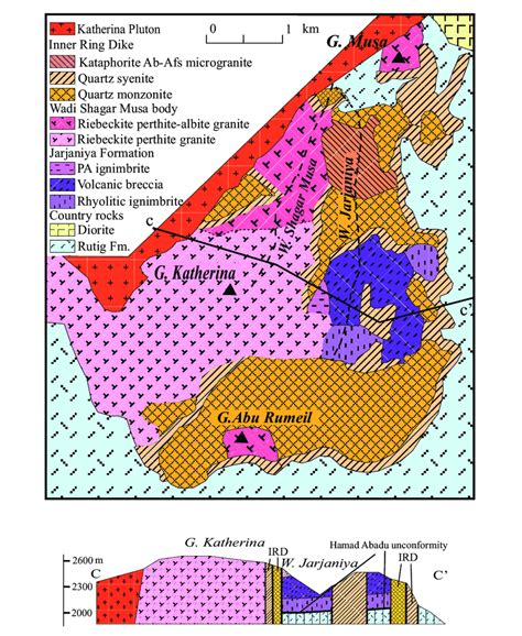 Schematic Geological Map And Cross Section Cc Of The Central Part Of Download Scientific