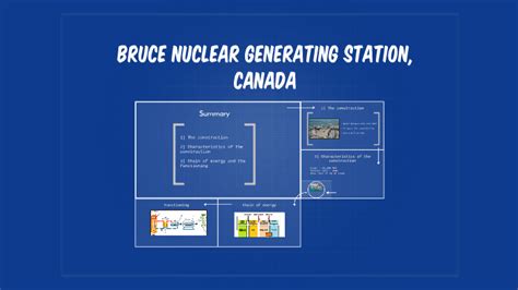 Bruce Nuclear Generating Station By William Fons On Prezi
