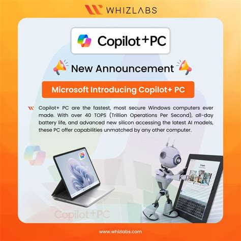 Whizlabs On Linkedin Microsoftcopilot Microsoft Whizlabs Ai Artificialinteligence