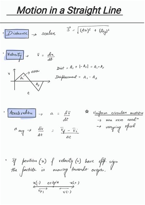 SOLUTION Motion In A Straight Line Short Notes Class Physics NEET Studypool