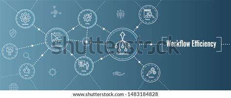 Workflow Efficiency Icon Set Web Header Stock Vector Royalty Free 1483184828 Shutterstock