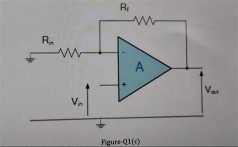 Solved C Figure Q1 C Shows An Amplifier Circuit The