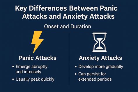 What Causes Panic Disorder To Develop