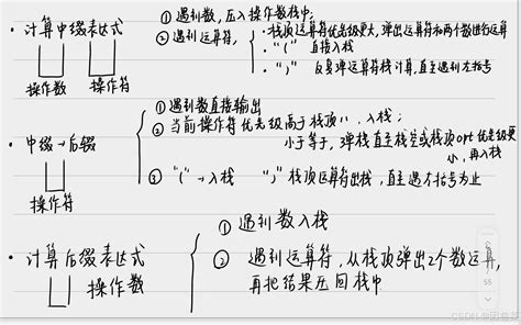 Leetcode Day33 150逆波兰式求表达值 239滑动窗口最大值 Csdn博客