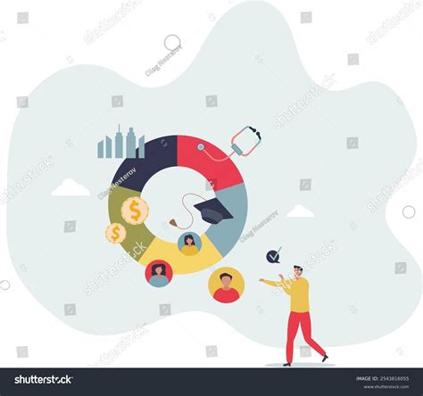Social Determinants Health Medical Wellness Factors Stock Vector Royalty Free 2543816055