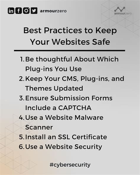 How Malicious Websites Influence Your Business Armourzero
