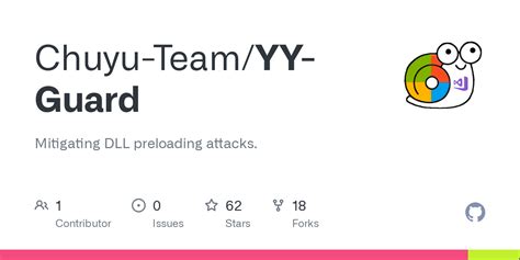 Github Chuyu Teamyy Guard Mitigating Dll Preloading Attacks
