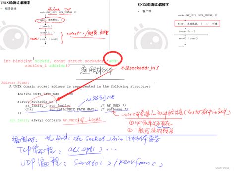网络编程学习笔记一(网络基础tcp编程udp编程) Csdn博客 网络编程学习笔记一(网络基础tcp编程udp编程) Csdn博客