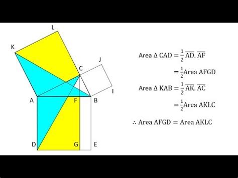 Euclid S Proof Of The Pythagorean Theorem YouTube