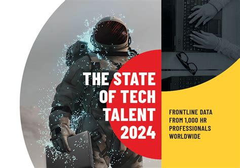 Humanresources Softwareengineering Dataanalytics Datascience Ux